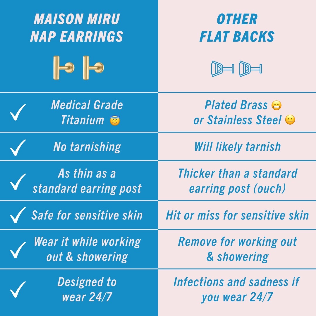 Nap Earrings | Maison Miru
